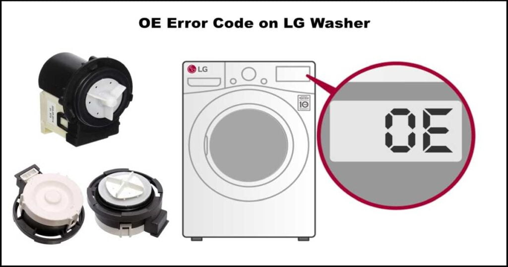 LG Washer Error Codes In 2026 LG Washer Error Codes In 2026