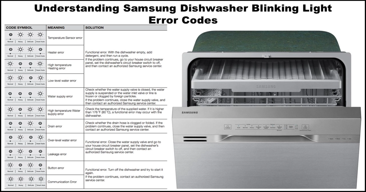 Samsung Dishwasher Blinking Light Error Codes In 2026 Samsung Dishwasher Blinking Light Error Codes In 2026